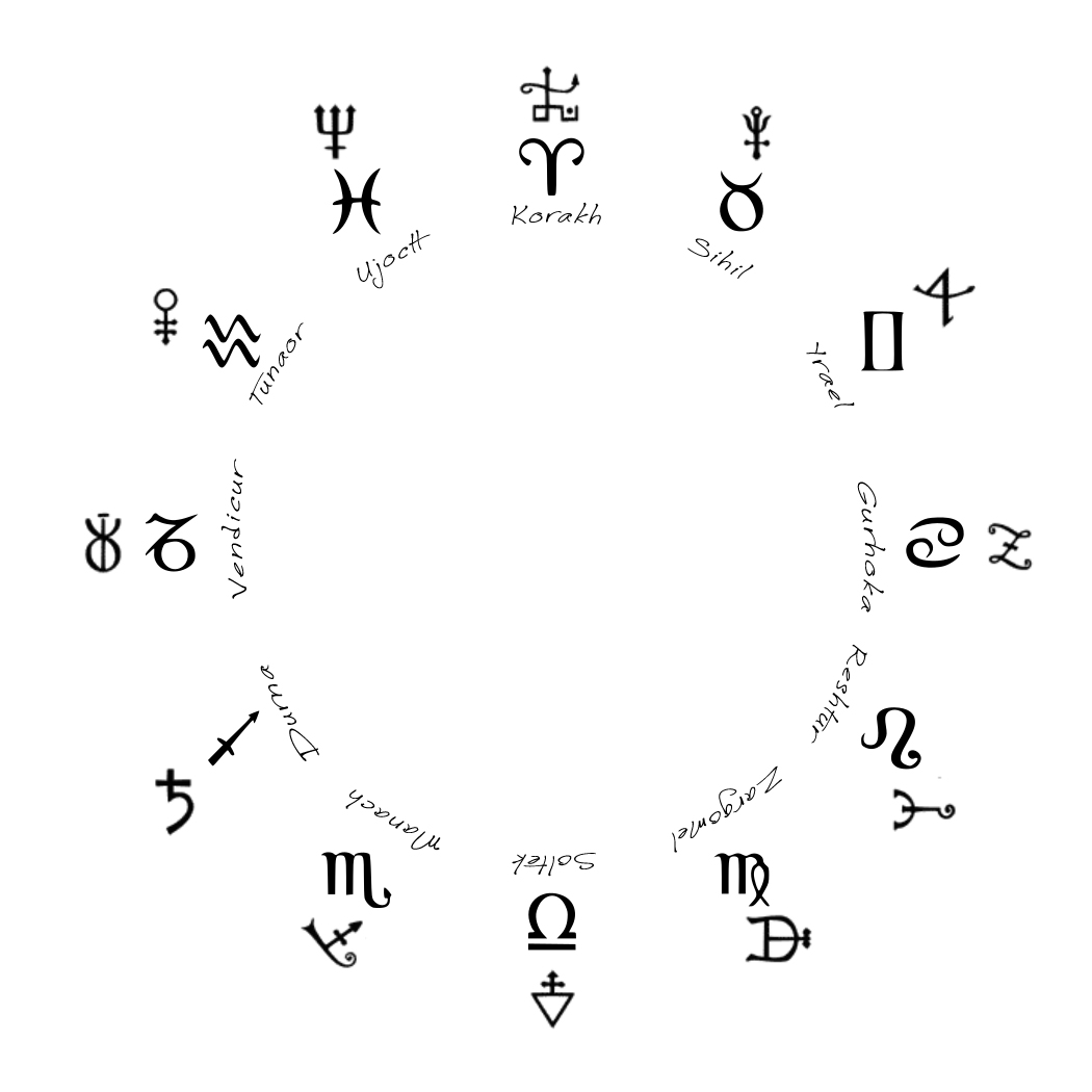 Arcane Attainments – Gothic: The Lion Age